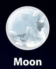 The Planet The Moon - Chandra - And Its Influence In Vedic Astrology